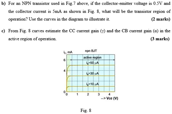 SOLVED: b) For an NPN transistor used in Fig.7 above, if the collector ...