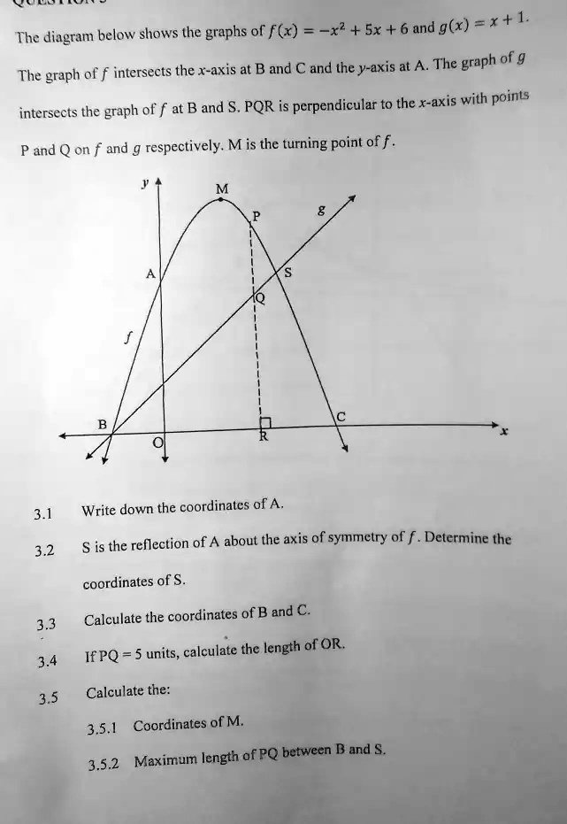 The diagram below shows the graphs of f(x) = -x^2 + 5x + 6 and g(x) = x + 1. The graph of f ...