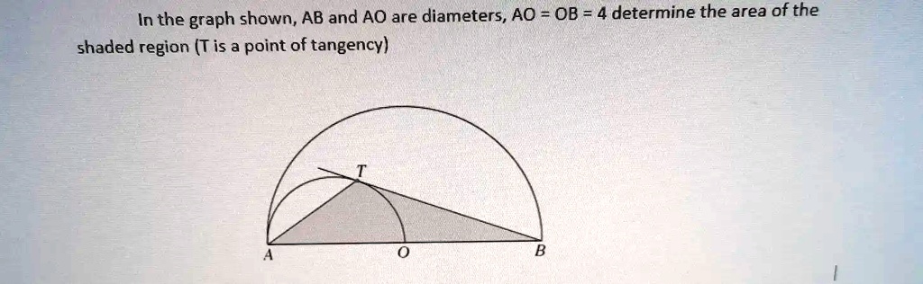 in the graph shown a8 and ao are diameters ao ob 4 determine the area ...