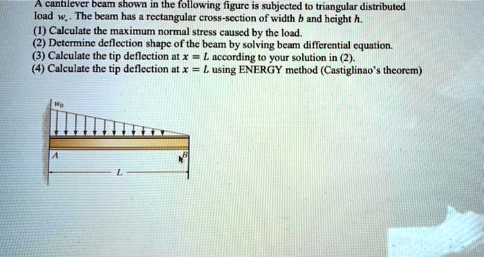 A cantilever beam shown in the following figure is subjected to triangular distributed load w0 ...