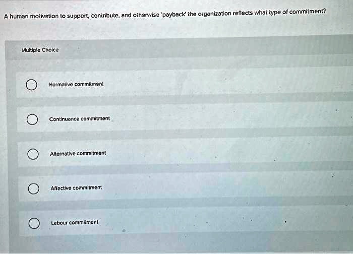 SOLVED: A human motivation to support, contribute, and otherwise ...