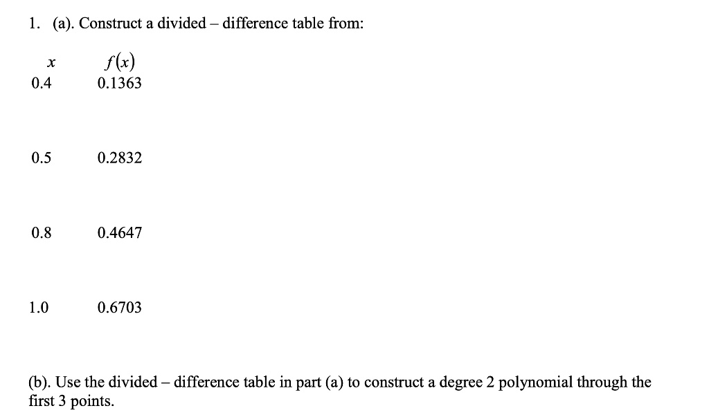 SOLVED: (a). Construct a divided difference table from: f(x 0.1363 0.4 ...