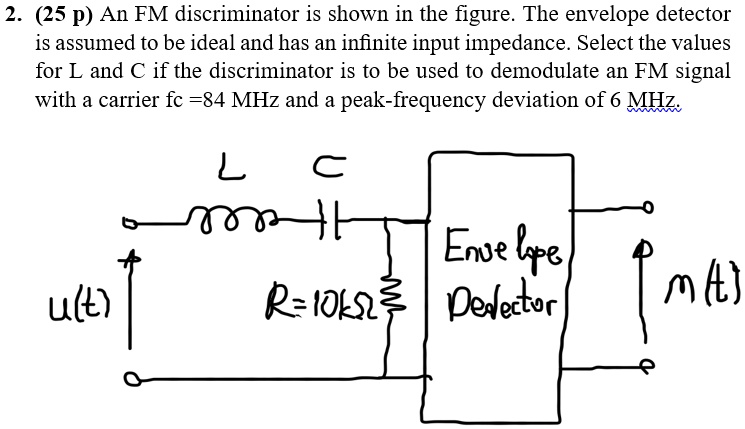 SOLVED: An FM discriminator is shown in the figure. The envelope detector is assumed to be ideal ...