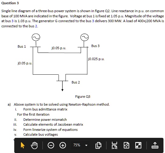 SOLVED: Single line diagram of a three-bus power system shown in figure 02. Line reactance in p ...