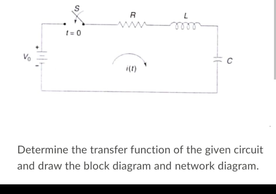 SOLVED: R 7 MMMM 8888 1=0 V i(t) Determine the transfer function of the ...