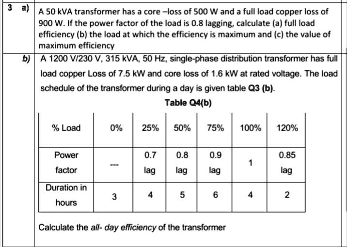 SOLVED: a) A 50 kVA transformer has a core loss of 500 W and a full ...