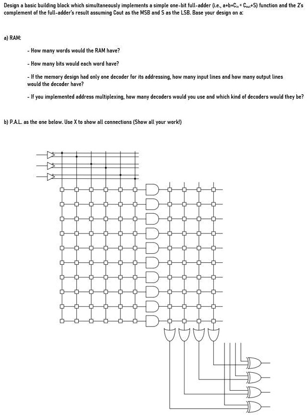 SOLVED: Design a basic building block which simultaneously implements a ...