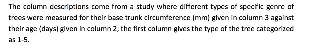 The column descriptions come from study where different...