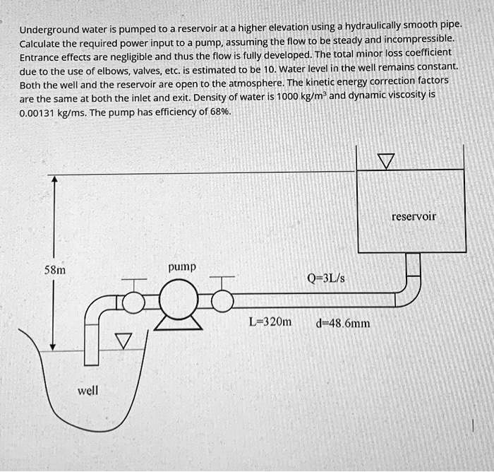 SOLVED: Calculate the required power input to a pump, assuming the flow ...