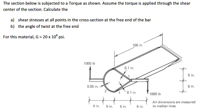 The section below is subjected to a Torque as shown. Assume the torque ...