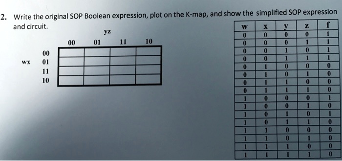 Solved Write The Original Sop Boolean Expression Plot It On The K Map