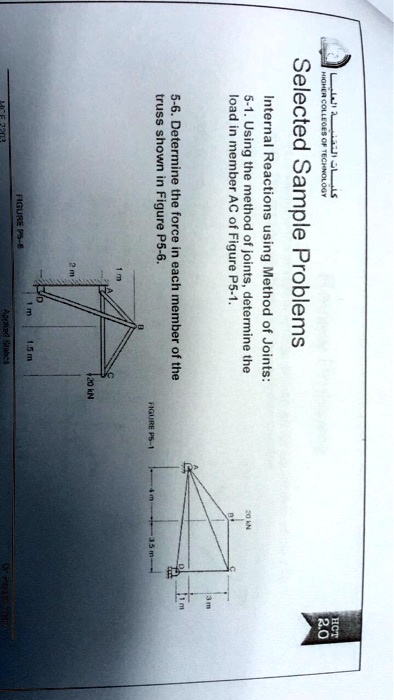 SOLVED: 112 FIGURE P5-6 truss shown in Figure P5-6. Determine the force ...