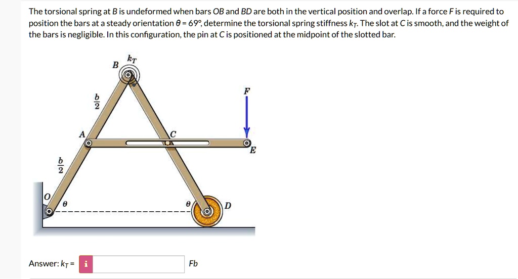 SOLVED: The torsional spring at B is undeformed when bars OB and BD are ...
