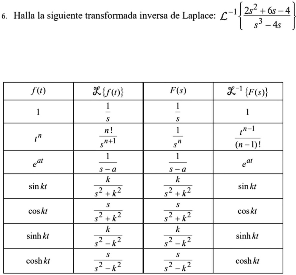 SOLVED: 6. Find the following inverse Laplace transform: must be with ...