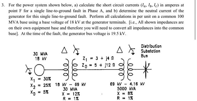 for the power system shown below calculate the short circuit currents ia ib ic in amperes at ...