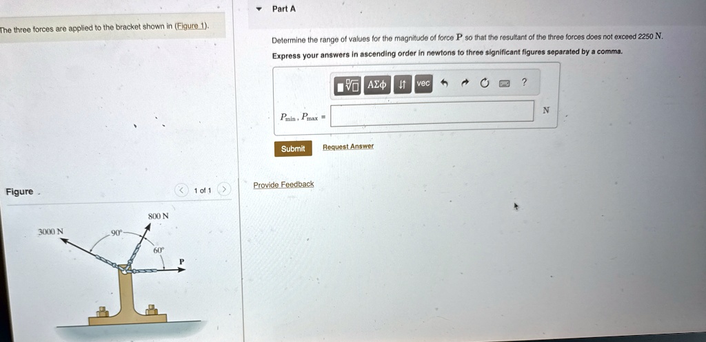 the three forces are applied to the bracket shown in figure 1 determine the range of values for ...