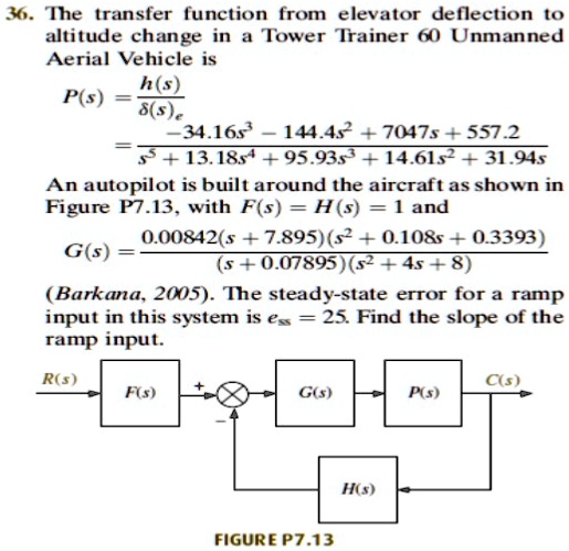 36. The transfer function from elevator deflection to altitude change ...
