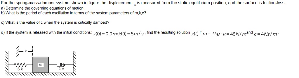 For the spring-mass-damper system shown in figure the displacement x is ...