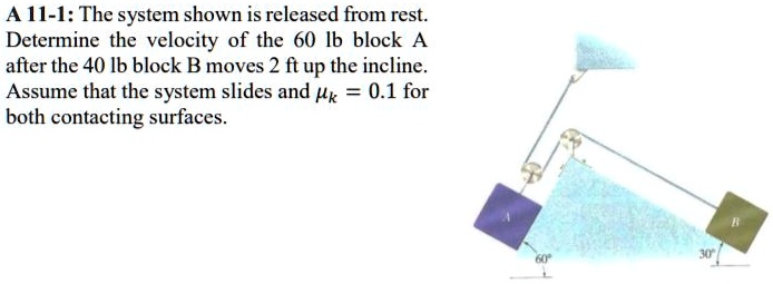 A 11-1: The system shown is released from rest. Determine the velocity of the 60 lb block A ...
