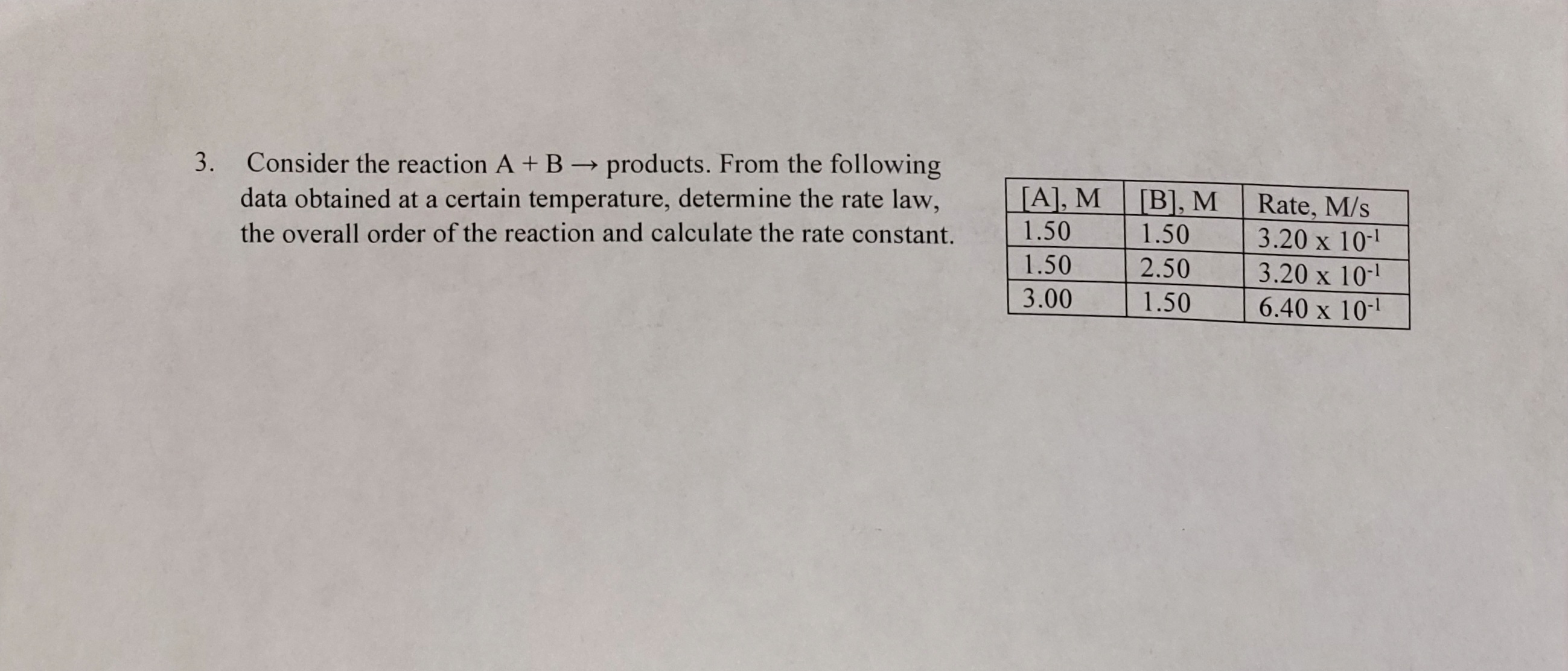 3 consider the reaction mathrmamathrmb rightarrow products from the following data obtained at a ...