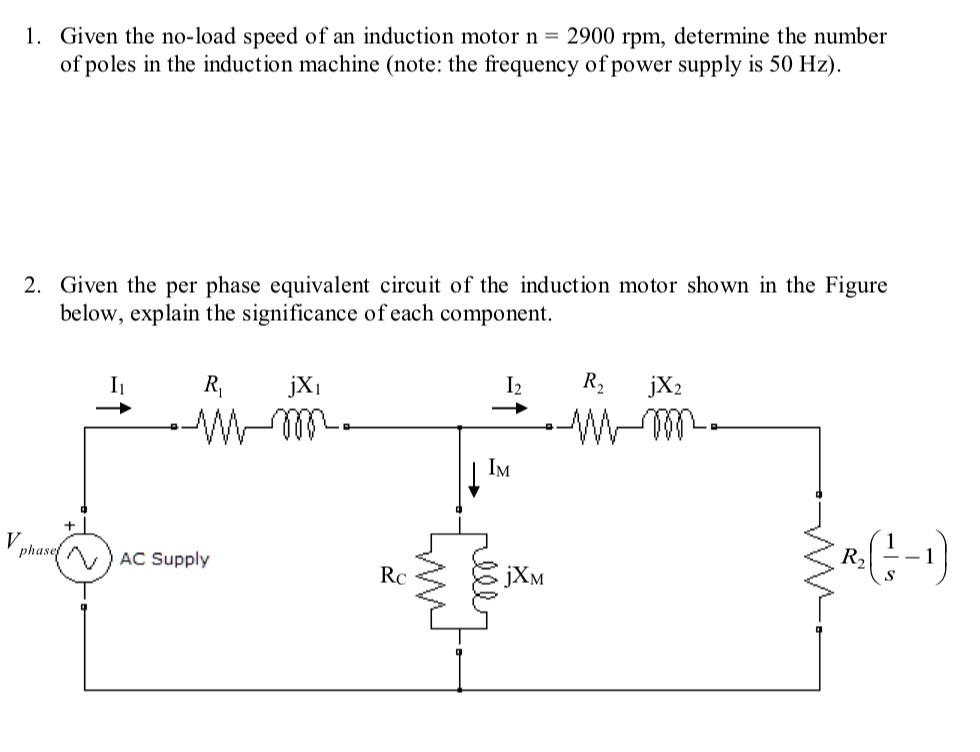 SOLVED: Given the no-load speed of an induction motor n = 2900 rpm ...
