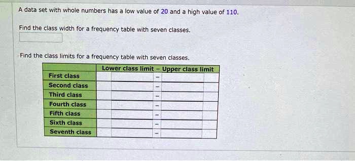 Data set with whole numbers has a low value of 20 and a high value of 110. Find the class width ...