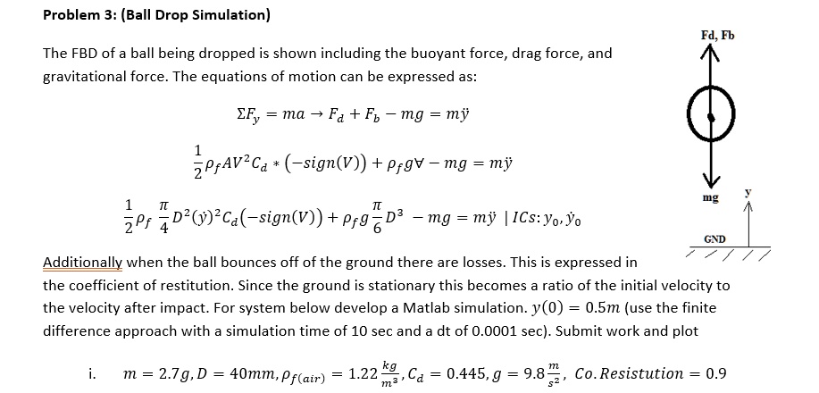 SOLVED: Problem 3: (Ball Drop Simulation) Fd, Fb The FBD of a ball ...