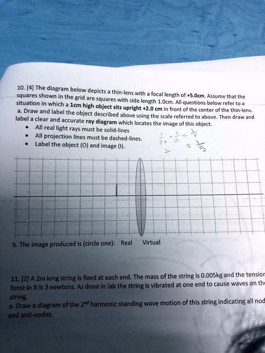 SOLVED: I'm having trouble drawing this ray diagram practice problem. 10. [4] The diagram below ...
