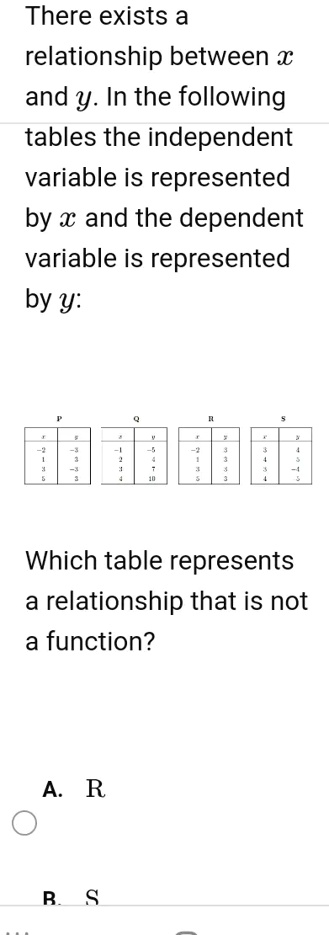 there exists a relationship between x and y in the following tables the independent variable is ...