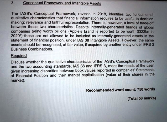SOLVED: conceptual framework and intangible assets 3. Conceptual ... SOLVED: conceptual framework and intangible assets 3. Conceptual ...