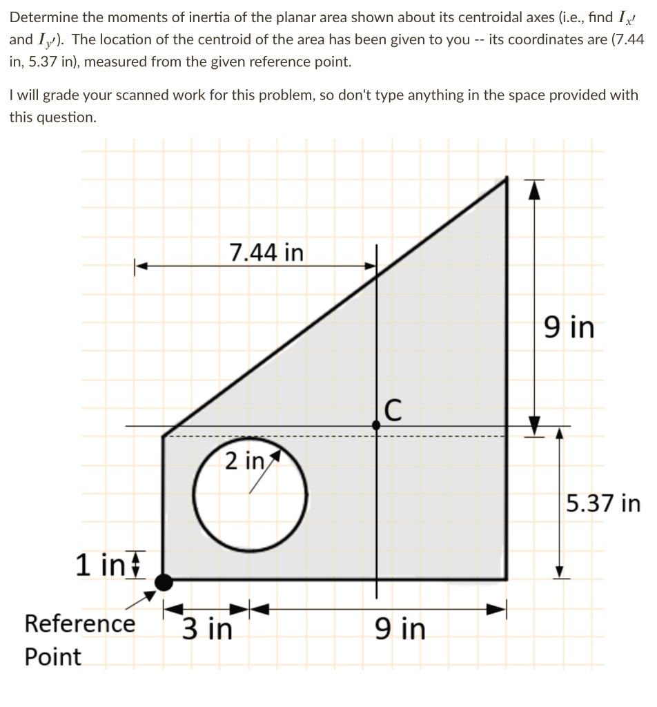 SOLVED: Determine the moments of inertia of the planar area shown about ...