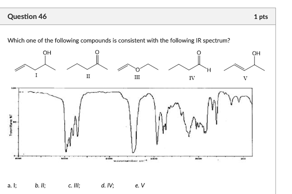 Question 46 Which one of the following compounds is consistent with the following IR spectrum ...