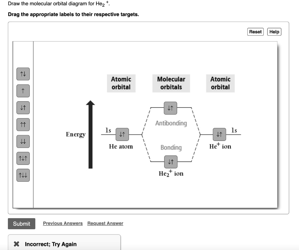 draw the molecular orbital diagram for hez drag the appropriate labels ...