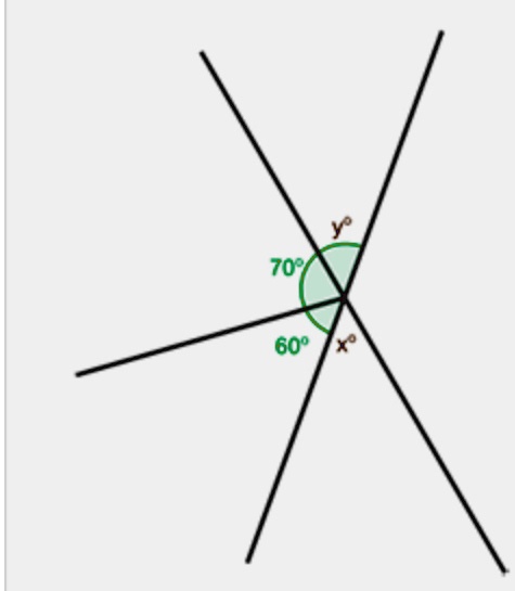 70° 60° x° y°