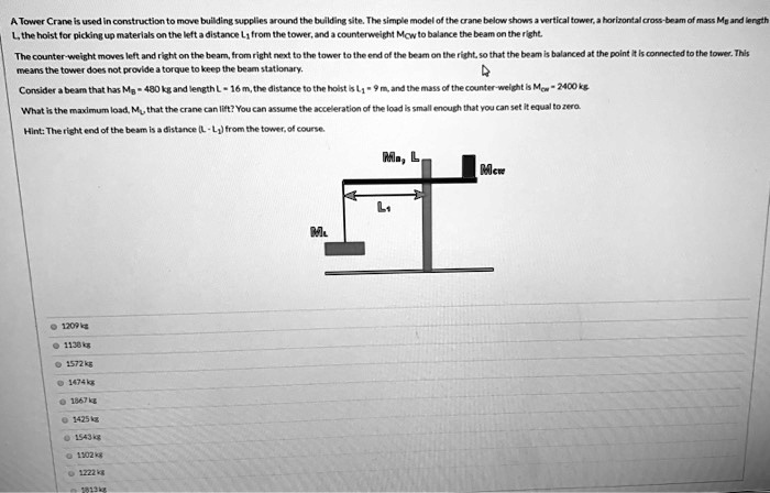 SOLVED: A Tower Crane is used in construction to move building supplies around the building site ...