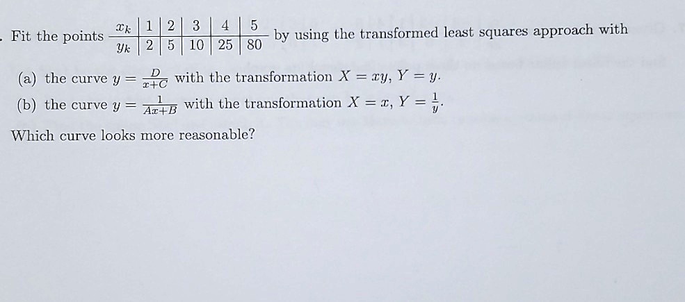 SOLVED: Fit the points Tk 4 by using the transformed least squares ...