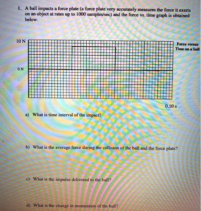a ball impacts force plate a force plate very accurately measures the ...