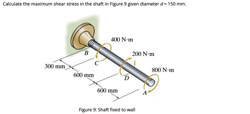 Calculate the maximum shear stress in the shaft in Figure 9 given ...