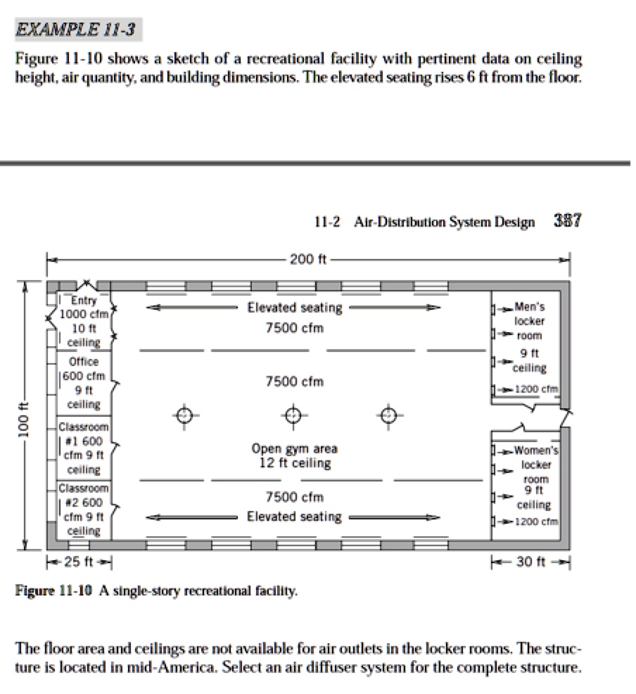 SOLVED: Select an air diffuser system for the complete structure ...