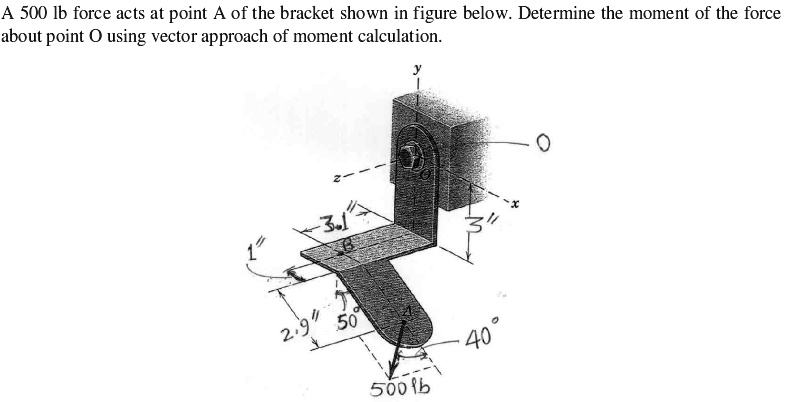 SOLVED: A 500 lb force acts at point A of the bracket shown in the ...