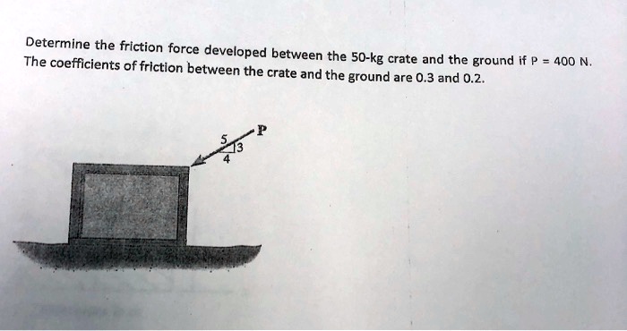 Solved Determine The Friction Force Developed The Coefficients Of