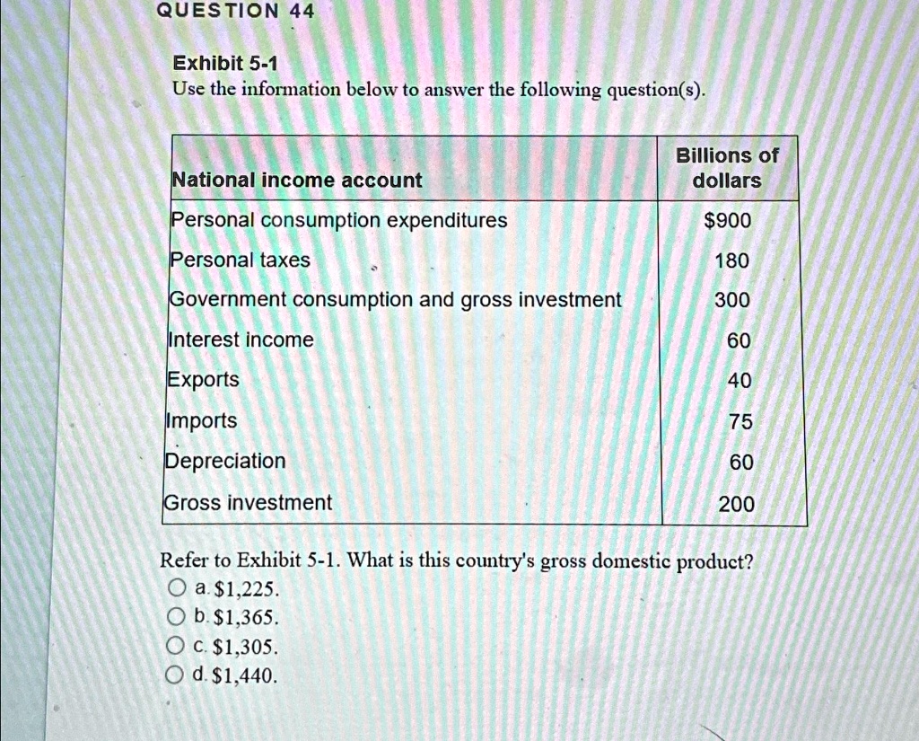 question 44 exhibit 5 1 use the information below to answer the following questions ...
