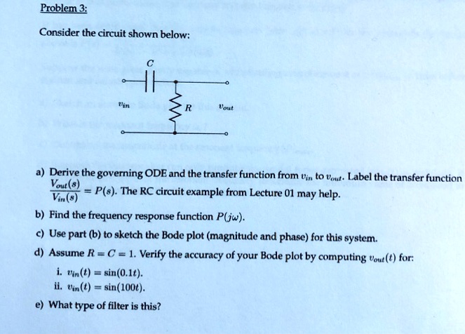 SOLVED: Problem 3: Consider the circuit shown below. a) Derive the governing ODE and the ...