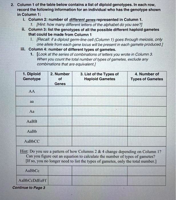 SOLVED:Column of the table below contains Iist of diploid genotypes: In ...