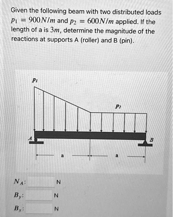 SOLVED: Given the following beam with two distributed loads P = 900 N/m ...