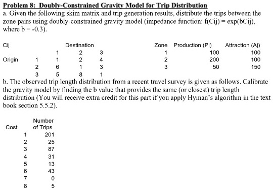 Solved Problem 8 Doubly Constrained Gravity Model For Trip Distribution A Given The Following