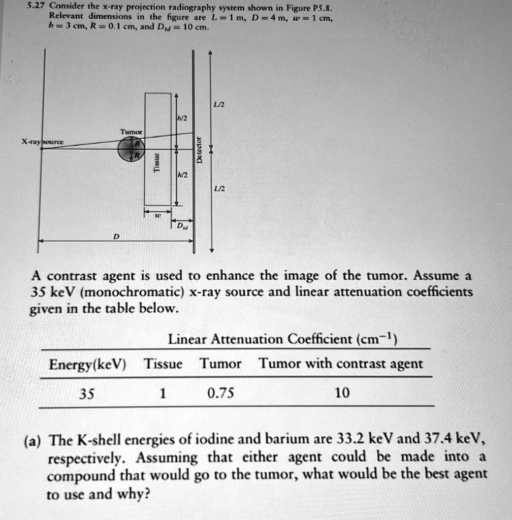 527 consider the x ray projection radiography system shown in figure ...