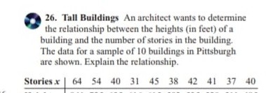 SOLVED: 26. Tall Buildings An architect wants to determine the ...