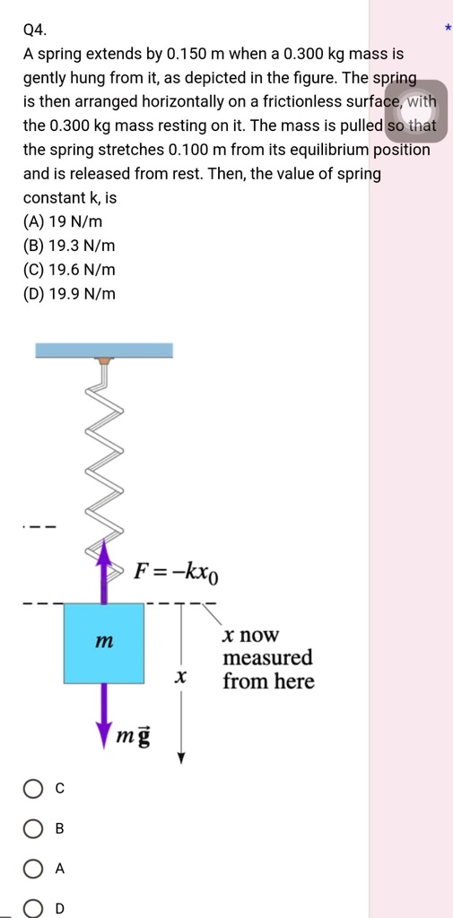 Q4. A spring extends by 0.150 m when a 0.300 kg mass is gently hung ...
