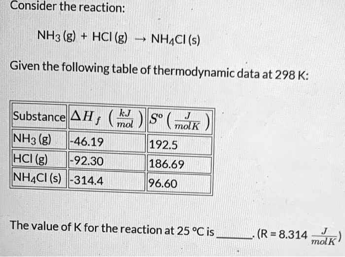 SOLVED: Consider the reaction: NH3 (g) + HCI (g) â†’ NH4CI (s) Given the following table of ...